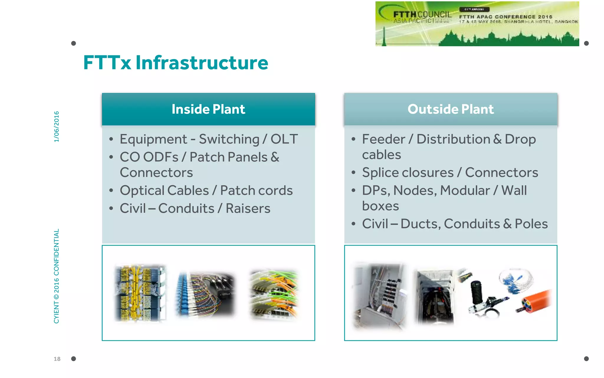 Fundamentals of key FTTx Deployments, Pitfalls and Remedies | PDF ...