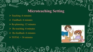 micro teaching.pptx