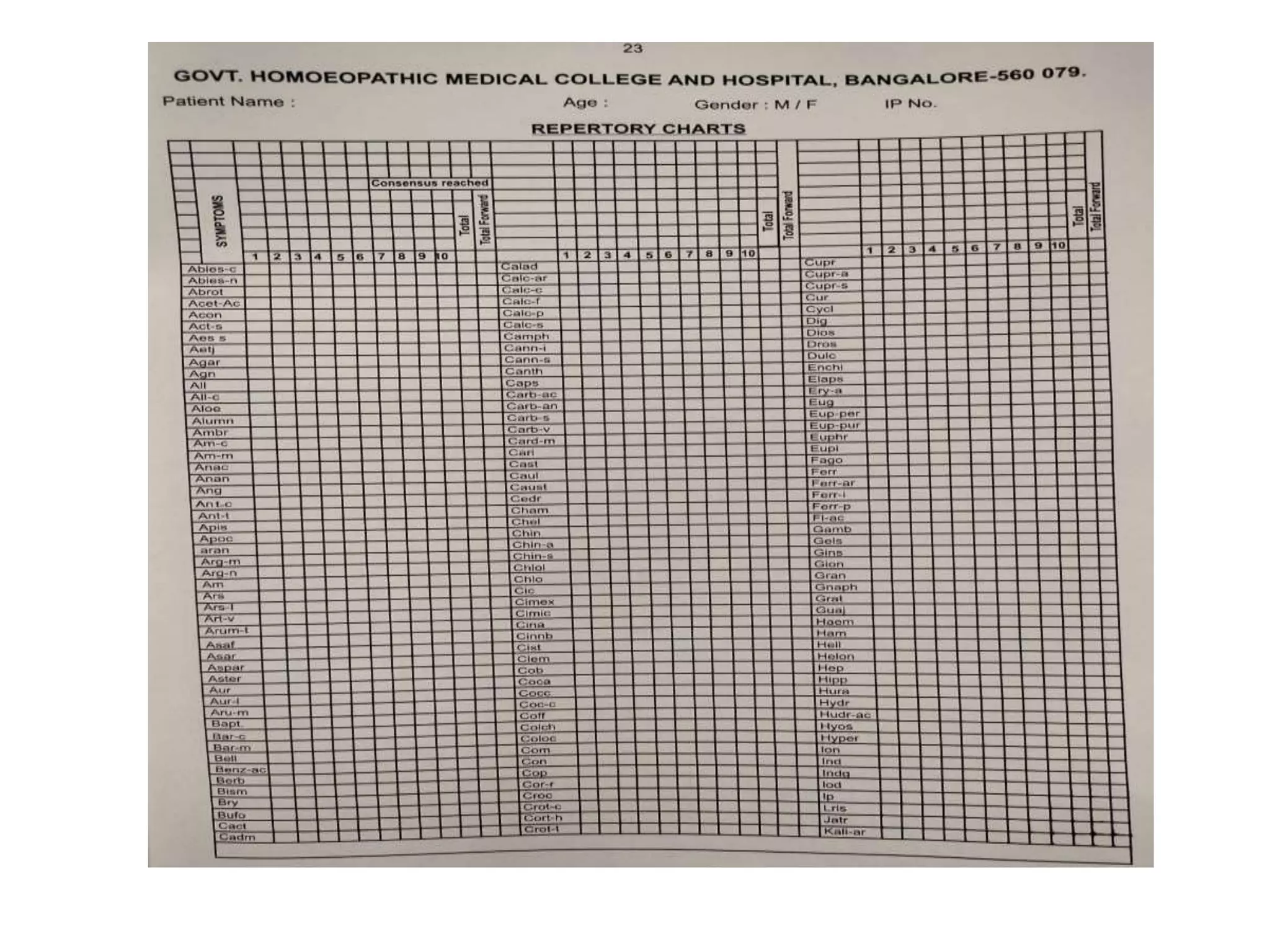 kiran techniques of repertorisation.pptx