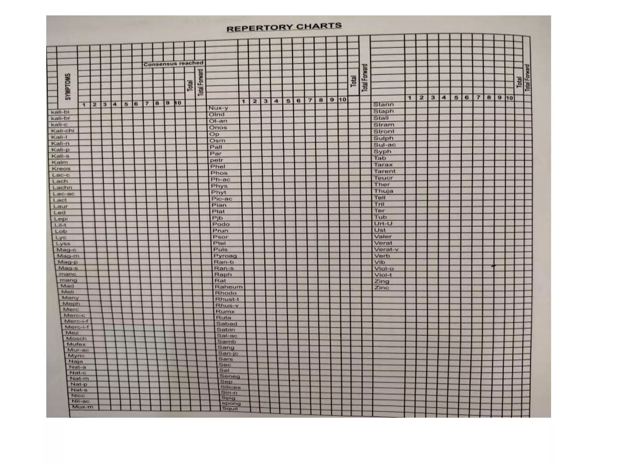 kiran techniques of repertorisation.pptx