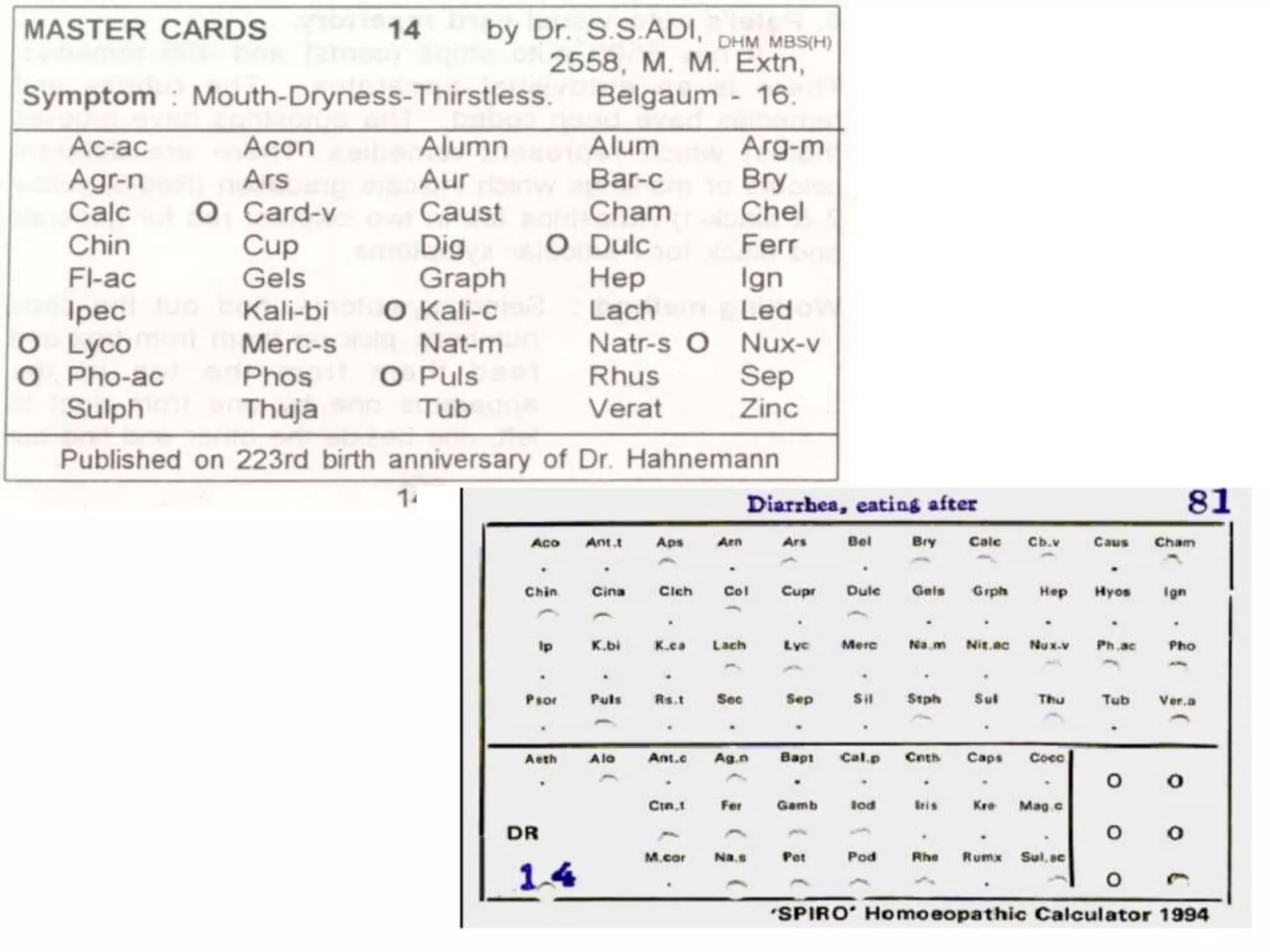 kiran techniques of repertorisation.pptx