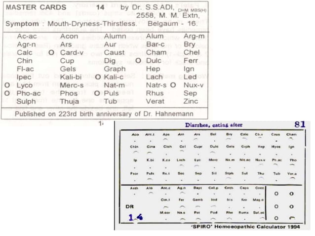 kiran techniques of repertorisation.pptx