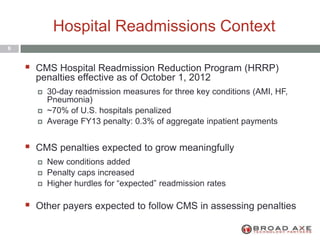 Making the Business Case for Hospital RPM/Care Coordination Programs | PPT