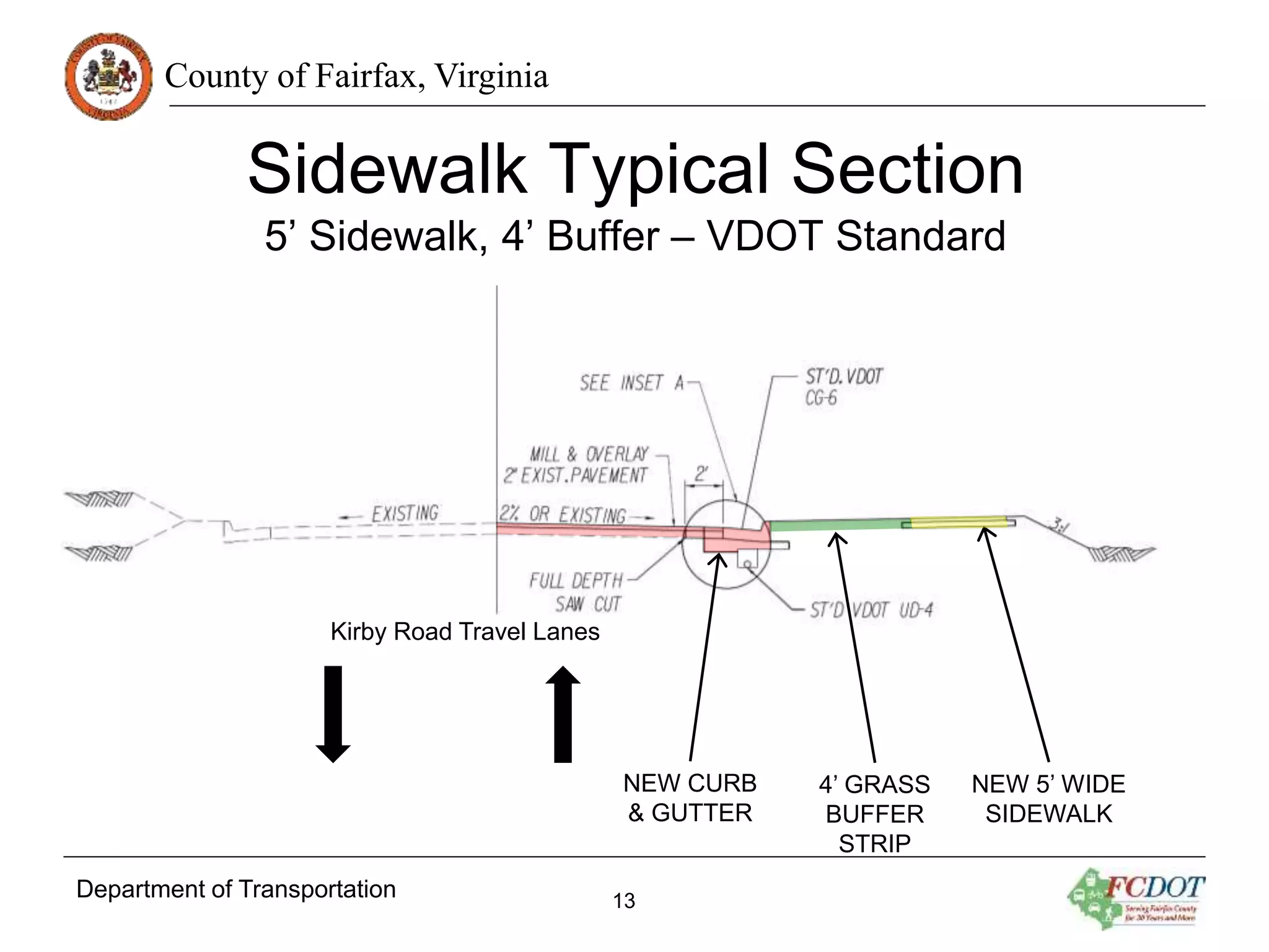 Kirby Road Sidewalk Presentation | PPTX