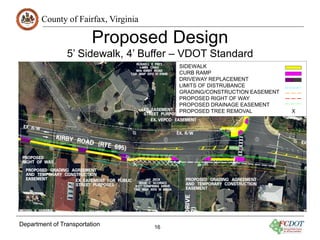 Kirby Road Sidewalk Presentation | PPTX | Landscaping | Home & Garden