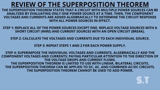 Kirchhoff’s Current Law (KCL).pdf