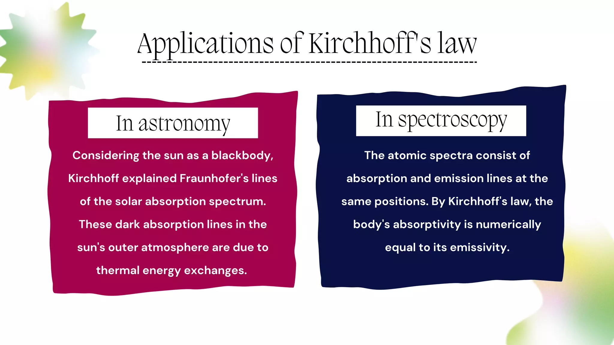 Kirchhoff's law (1).pdf