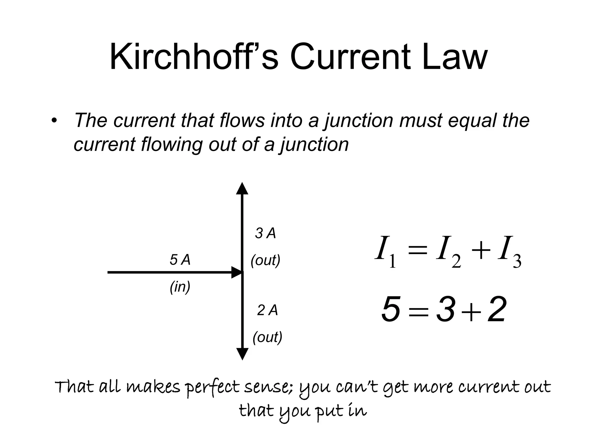 Kirchhoff’s laws | PPTX