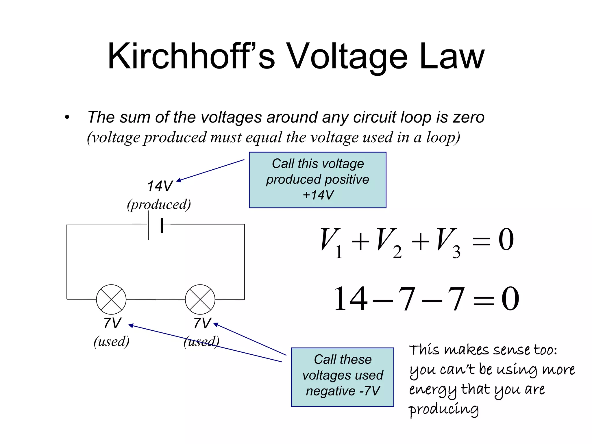 Kirchhoff’s laws | PPTX
