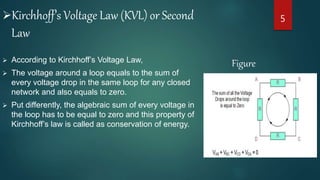 Kirchhoff's laws With Examples | PPTX