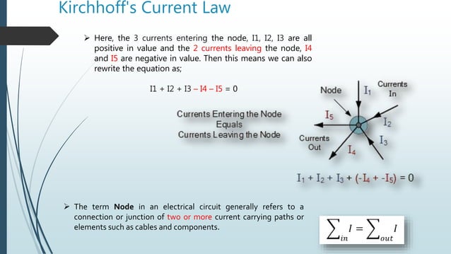 Kirchoff's law | PPT