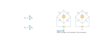 Kirchoff’s Law in the Frequency Domain.pptx
