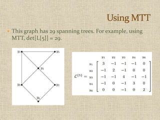 Kirchoff''s matrix tree theorem | PPT