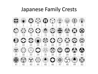 Kirie week four - kirigami & mon | PPTX