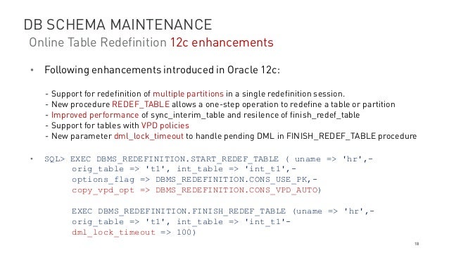 Partition tables on dbschema - fabulousvamet