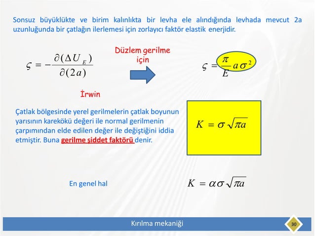 failure modes in various loading condition | PPT