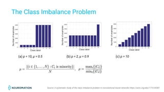 Kyryl Truskovskyi "Data Augmentation with GANs" | PPT