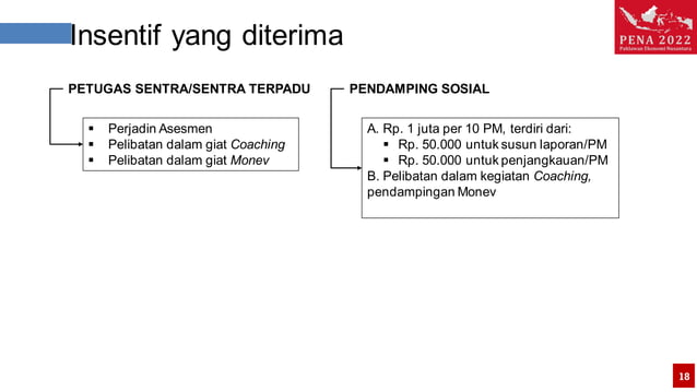 JUKNIS PENA 2022.pdf