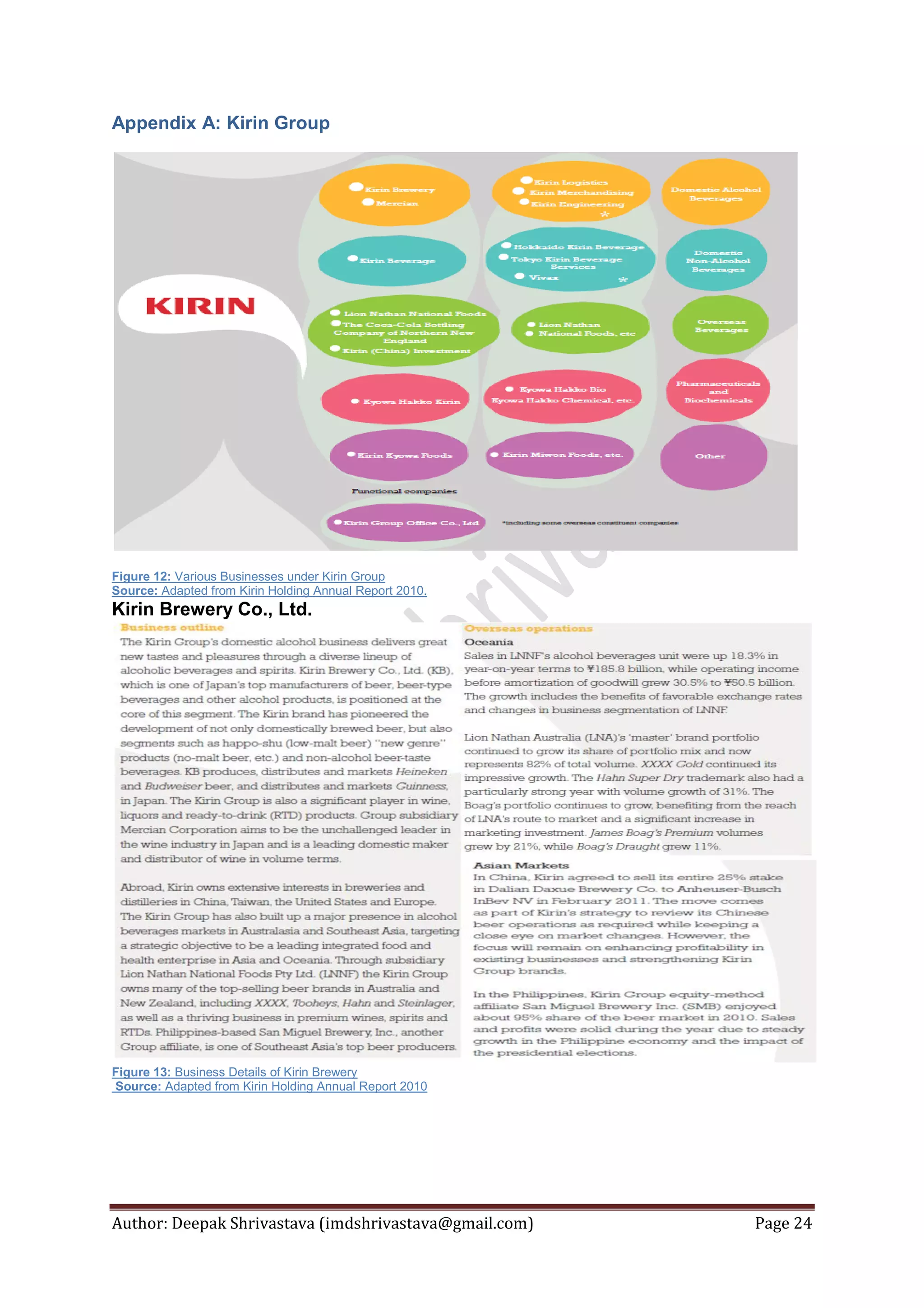 Kirin breweries india entry strategy | PDF