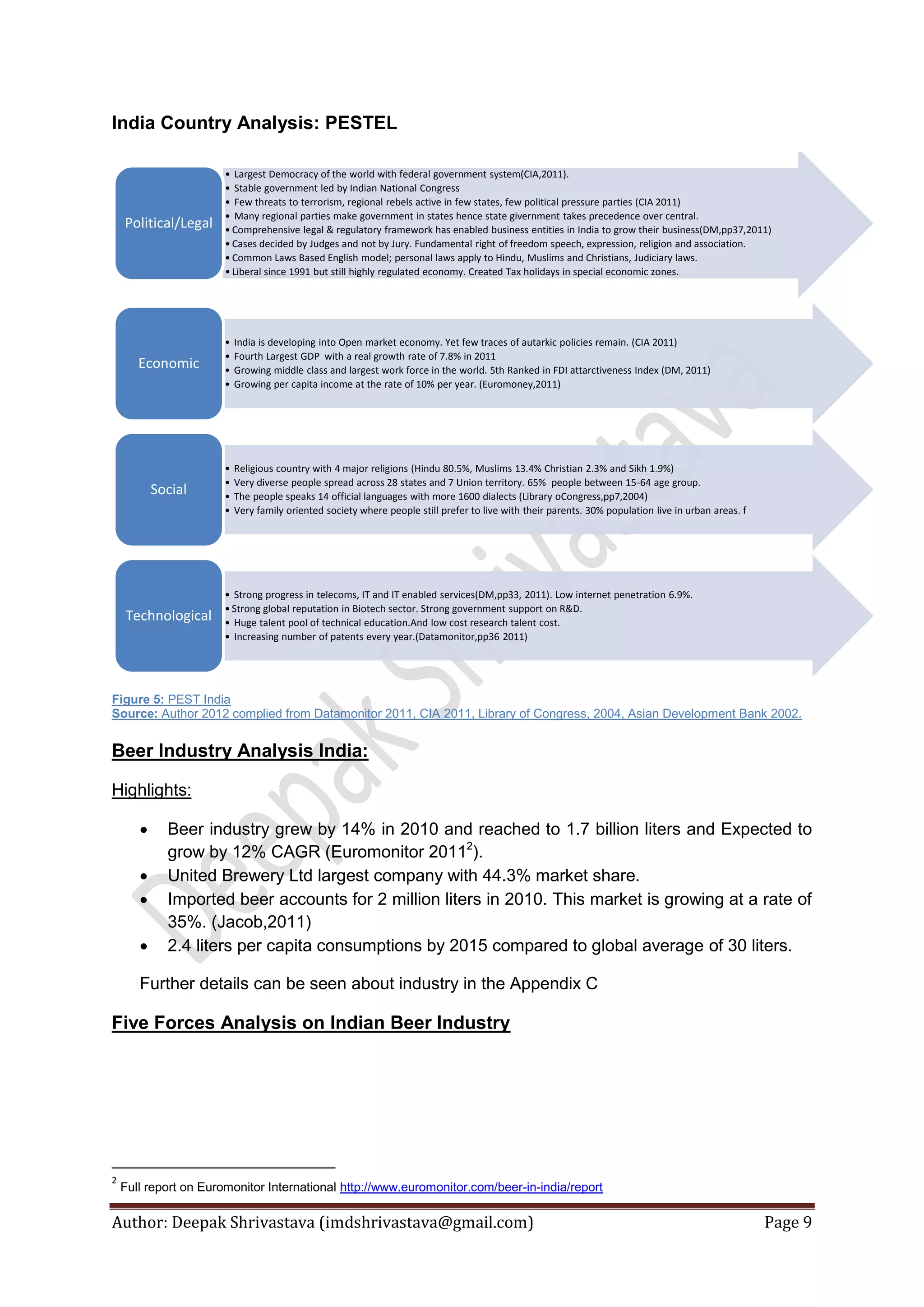 Kirin breweries india entry strategy | PDF
