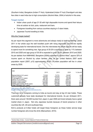Kirin breweries india entry strategy | PDF
