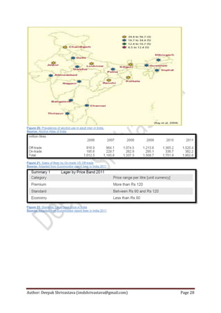 Kirin breweries india entry strategy | PDF