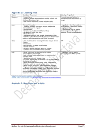 Kirin breweries india entry strategy | PDF