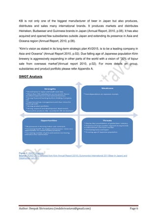 Kirin breweries india entry strategy | PDF