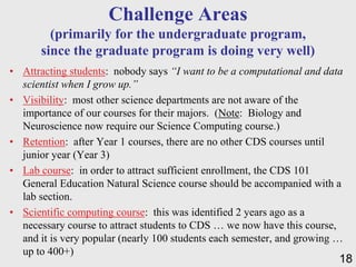 Data Science (Informatics) Programs at GMU - Kirk Borne - RDAP12 | PPT