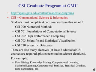 Data Science (Informatics) Programs at GMU - Kirk Borne - RDAP12 | PPT