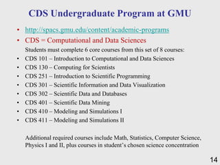 Kirkborne panel presentation-rdap2012 | PDF