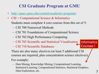 Kirkborne panel presentation-rdap2012 | PDF