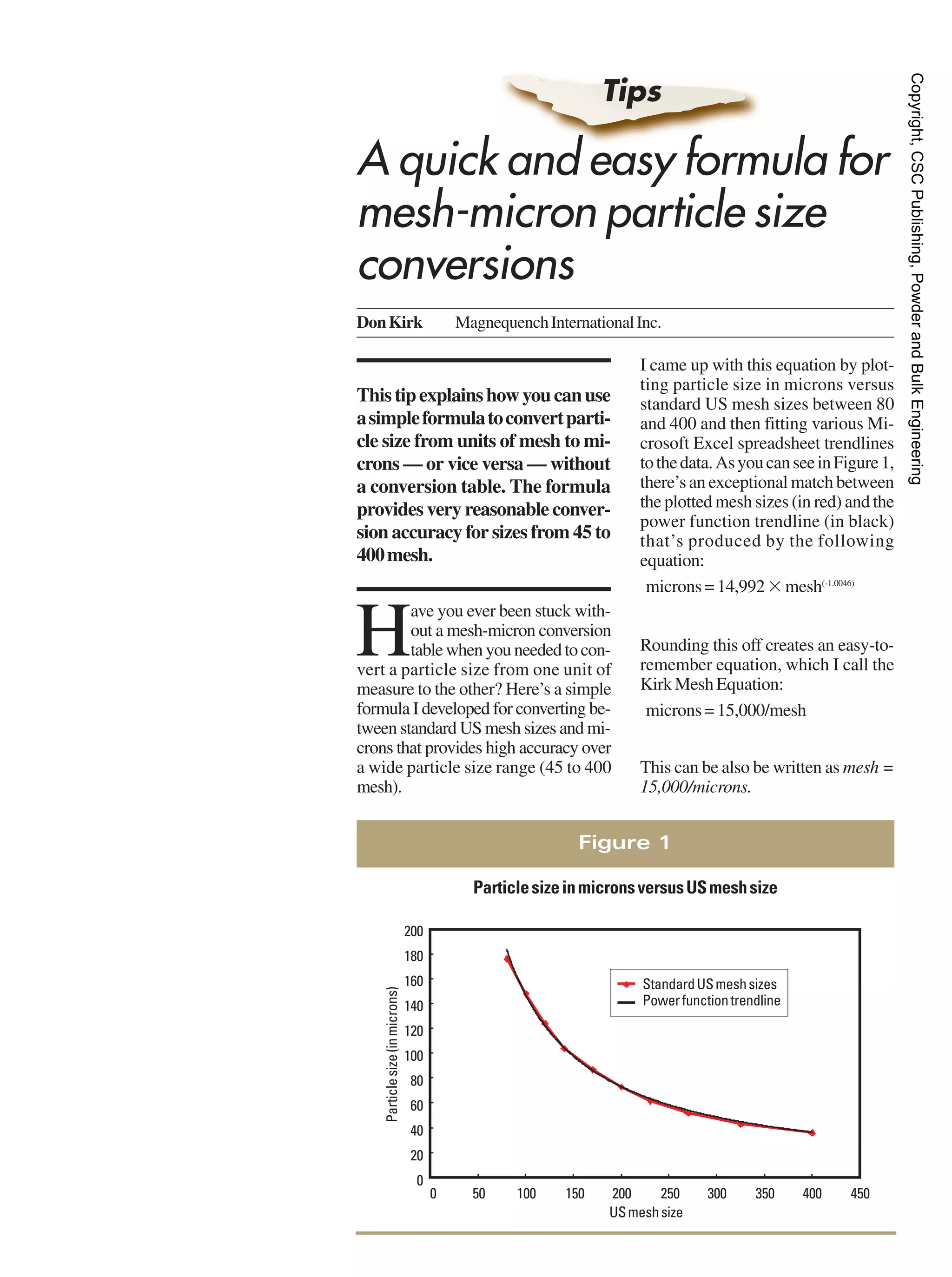 Kirk equation for mesh to micron | PDF