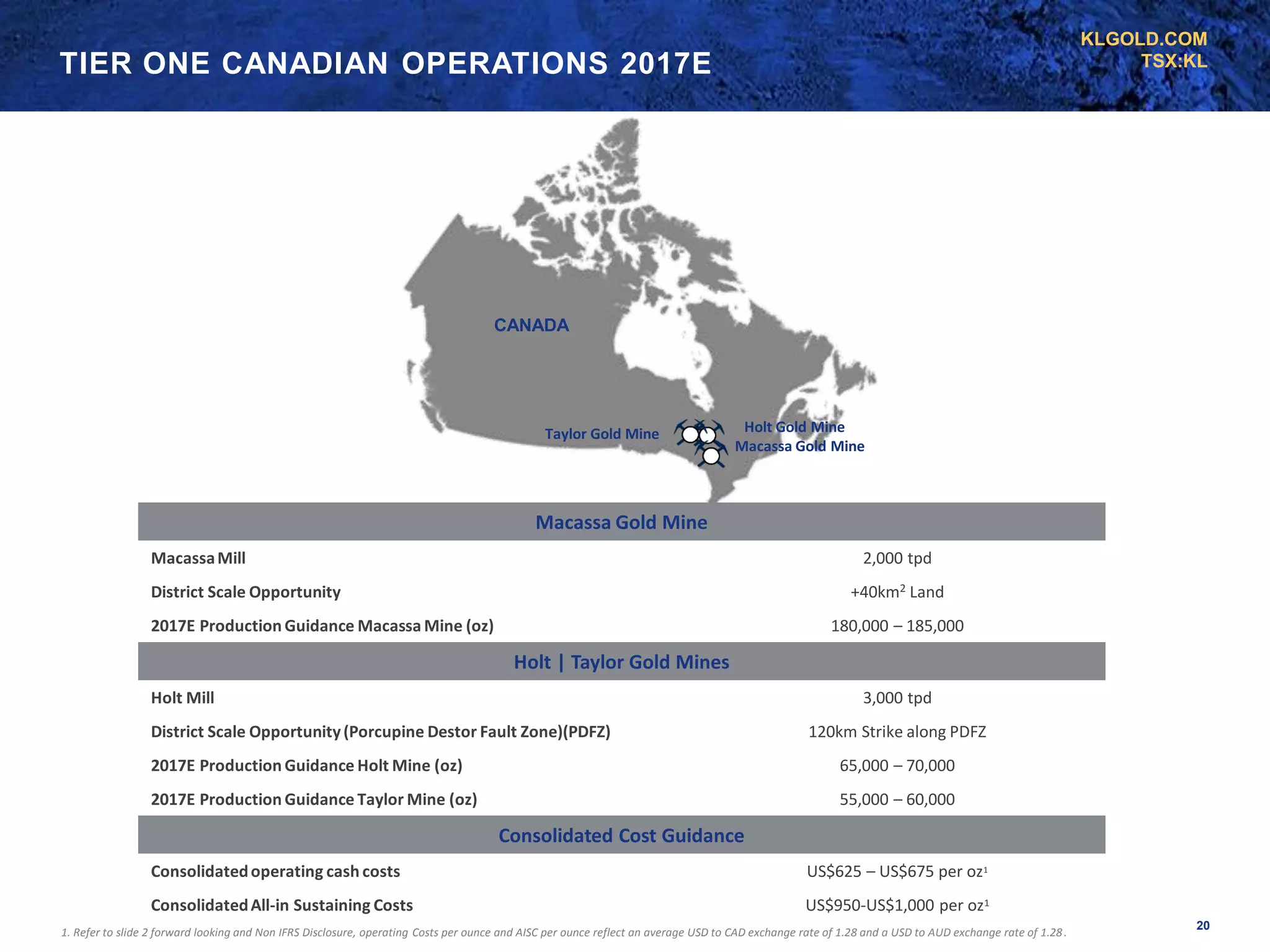 Kirkland lake gold investor presentation jan23 cibc final | PDF