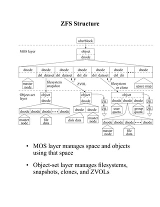 An Introduction to the Implementation of ZFS by Kirk McKusick | PDF