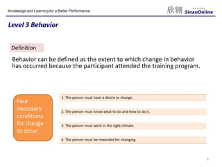Kirkpatrick 4 level evaluation model | PPT