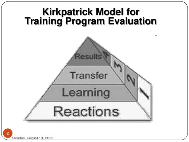 Kirkpatrick model