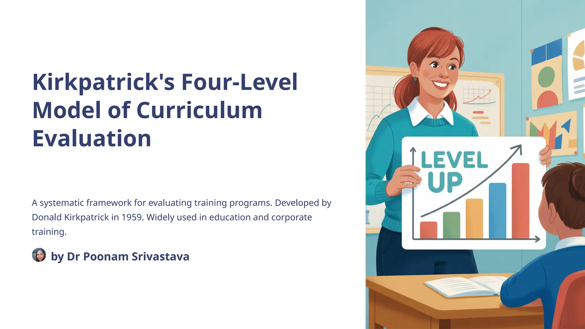 Kirkpatricks Four Level Model of Curriculum Evaluation.pptx