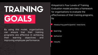 Kirkpatricks4 levels of Training Evaluation .pdf