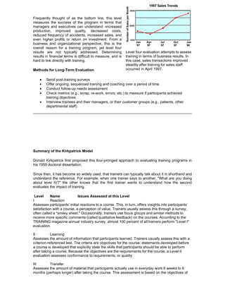 Kirkpatricks four levels_of_evaluation_271 | DOC