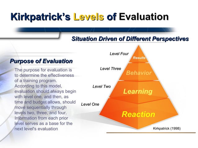 Kirkpatricks Levels Presentation | PPT