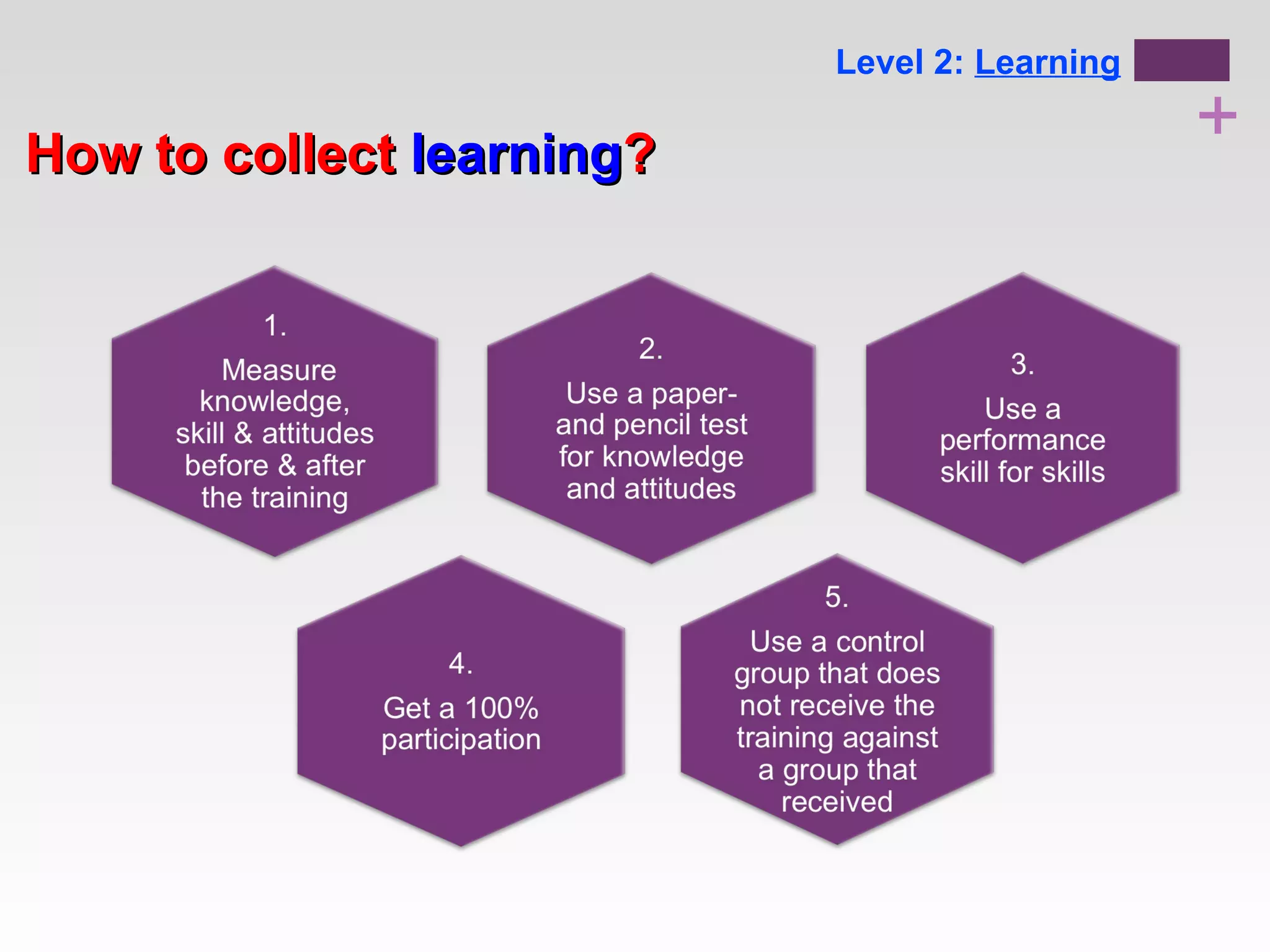 Kirkpatrick's model | PPT