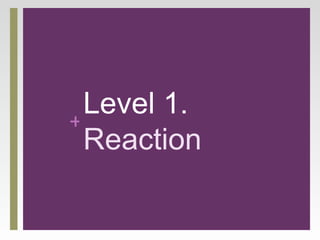 Kirkpatrick's model | PPT