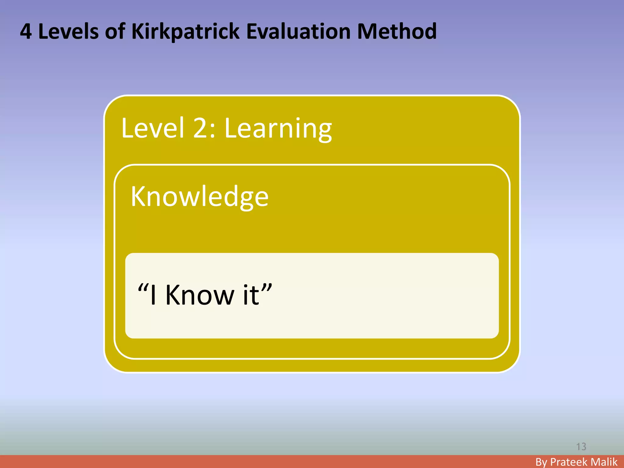 Kirkpatrick Training Evaluation Method | PPTX