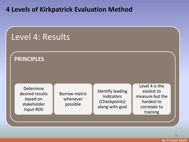 Kirkpatrick Training Evaluation Method | PPT