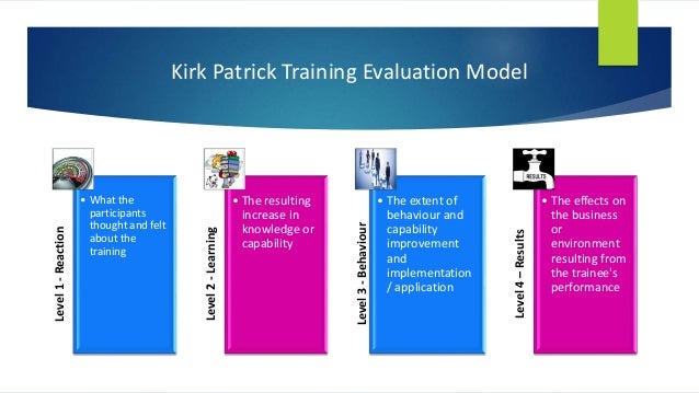Kirkpatrick training module_2016