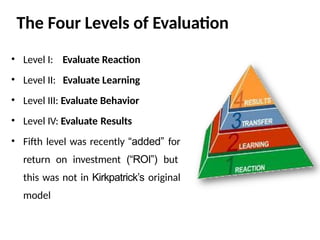kirkpatrik model of Training & Development.pptx
