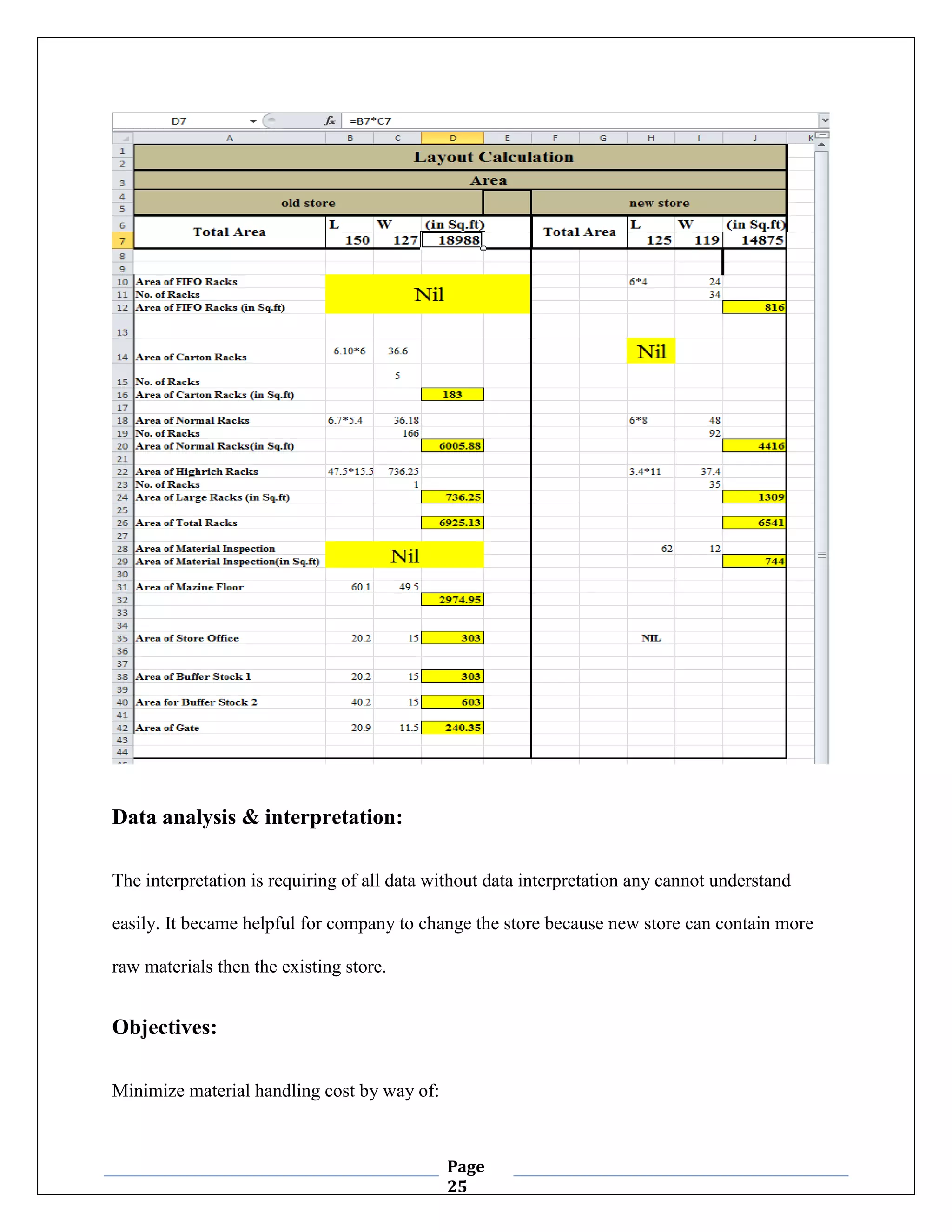Summer Internship Project Report on “MATERIAL STORAGE LAYOUT AND ...