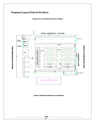Summer Internship Project Report on “MATERIAL STORAGE LAYOUT AND ...