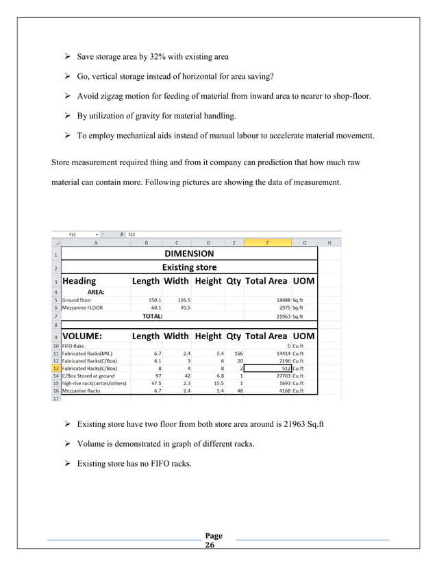 Summer Internship Project Report on “MATERIAL STORAGE LAYOUT AND ...